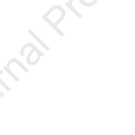 Sorghum Regression Analysis Between Forage Yield A And B Grain Yield Download Scientific