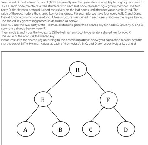 tree based diffie hellman protocol tgdh is usually