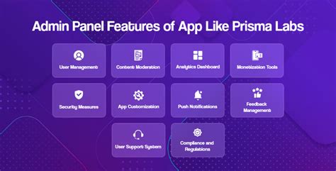 How To Build An App Like Prisma Labs In 2024