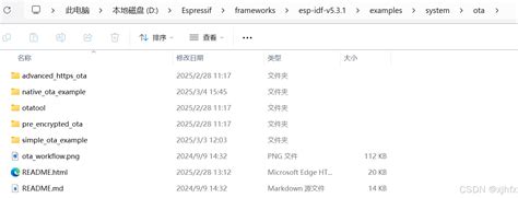 基于esp32 Idf的ota升级（采用通过url获取新固件）esp32 Idf Ota Csdn博客