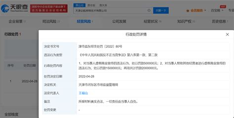 去年315曝光口碑营销公司现状 多家曝光工商累计被罚570万羽云科技问答