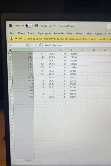 Solved In This Project You Will Conduct Linear Regression Chegg