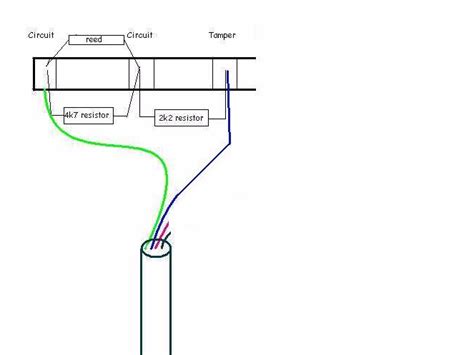 Re FSL Connections On Alarm System Guest Forum Security Installer Community