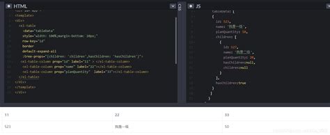 Element El Table树形数据 Tree Props使用注意事项tree Props Csdn博客