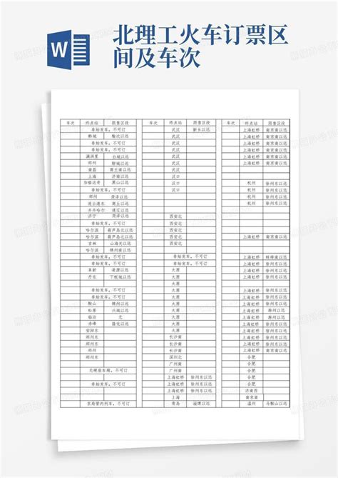 北理工火车订票区间及车次 Word模板下载 编号ldrjwzjg 熊猫办公