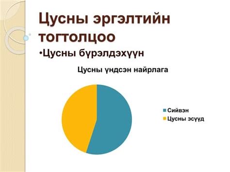 Цусны эргэлтийн эрхтэн тогтолцоо Pptx
