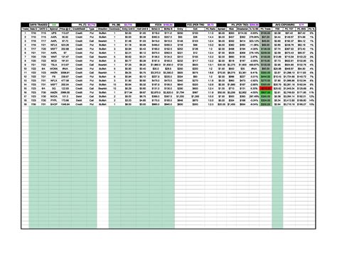 CUSTOM Excel Google Sheets Design Budget Planning Trading Etsy