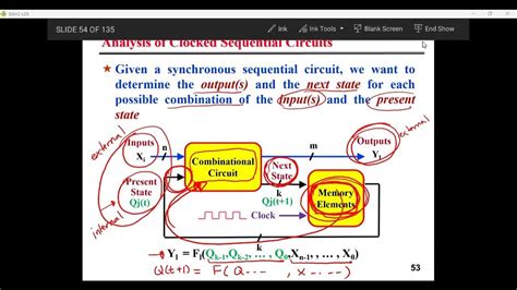Digital Logic Lecture 33 Youtube