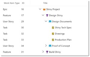 Running A Wiql DevOps Query In Power Automate Hat Full Of Data