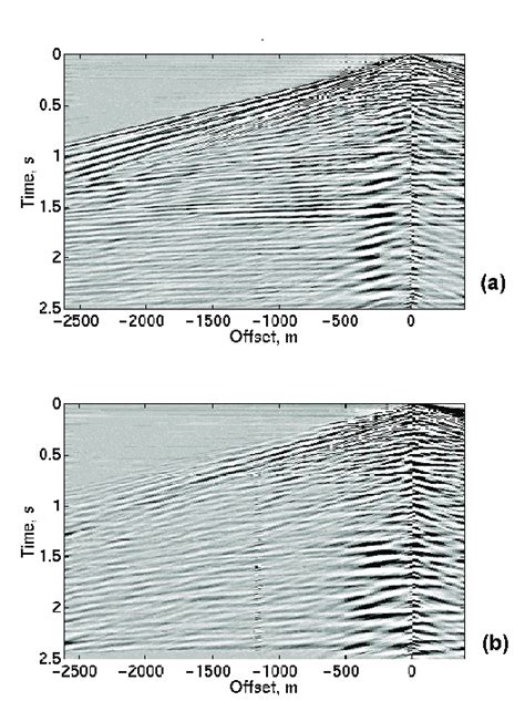 Real Data After Mode Separation A P Wave B S Wave Download