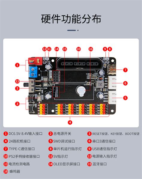 24路舵机驱动板