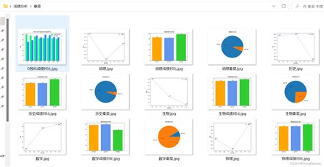 基于python的可视化成绩分析 Ew帮帮网