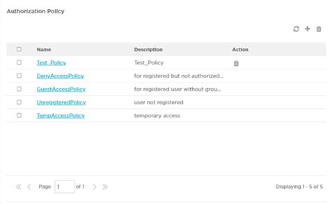 ExtremeGuest Essentials User Guide