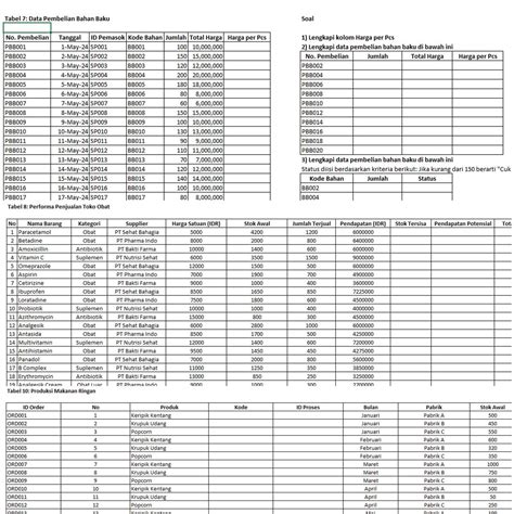 80 Kumpulan Soal Tes Admin Microsoft Excel Clicky