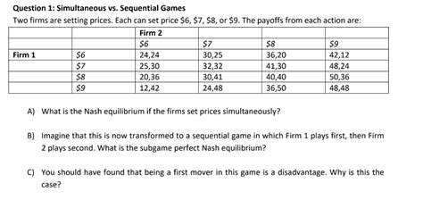 Solved Question 1 Simultaneous Vs Sequential Games Two