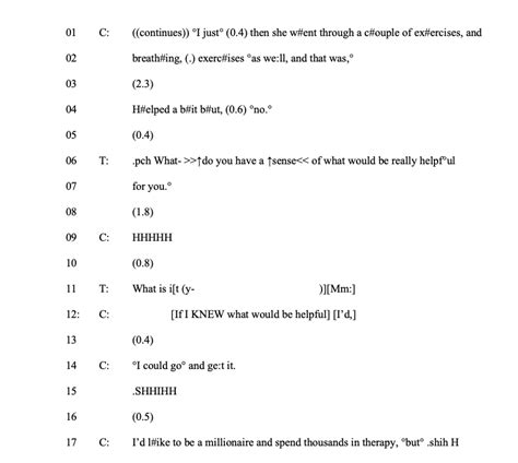 ‘scaffolding And ‘de Specifying Deepening An Understanding Of Clients Preferences Through