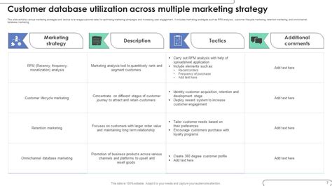 Customer Database Marketing Ppt Powerpoint Presentation Complete Deck With Slides