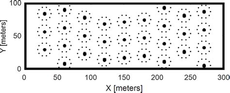 A Binary Occupancy Map Of The Bale Position In Field 1 B Inflated