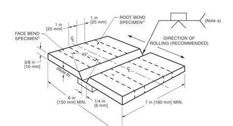 Aws D1 1 Figure 4 20 Test Piping Ndt Ph