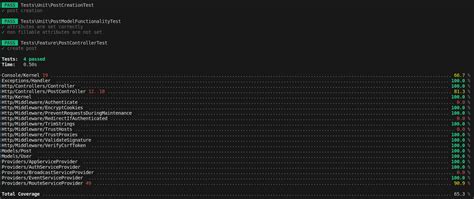 Dont Skip The Unit Testing And Build Better Laravel Apps Kinsta®