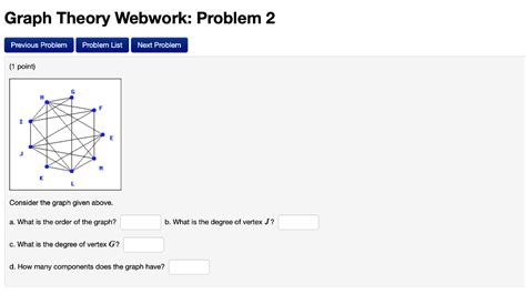Solved Graph Theory Webwork Problem 2 Previous Problem