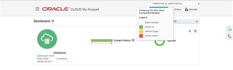 Getting Started With Oracle Cloud Erp Applications Open Tech Talks Technology Worth Talking