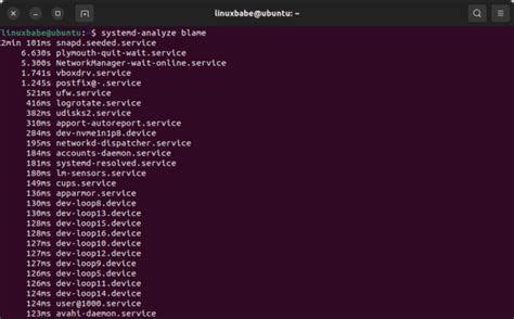 Tips To Speed Up Ubuntu Desktop Even If You Have SSD