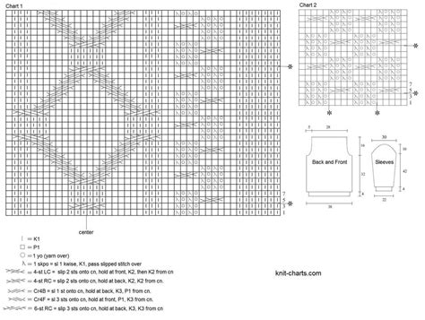 Tailoring Knitting Patterns To Your Size Tailoring Knitting Patterns To Your Size