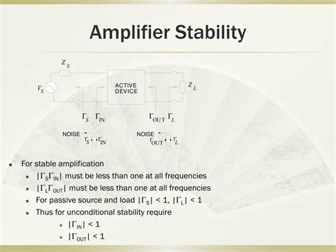 Ppt 射频工程基础 Fundamentals Of Rf Engineering Powerpoint Presentation Id 3308944