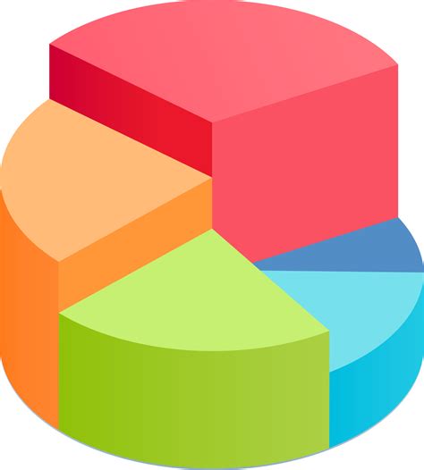 Infographic Pie Chart 19615246 Png