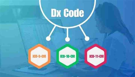 What Is Edi In Medical Billing Fc Billing