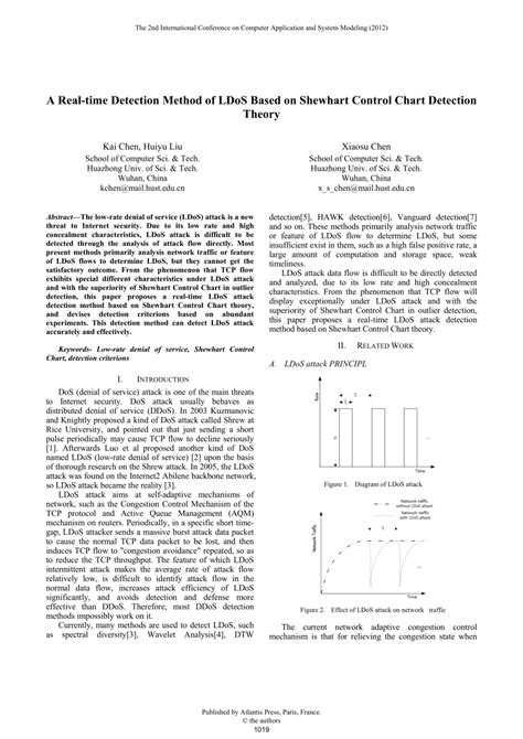 pdf a real time detection method of ldos based on shewhart control
