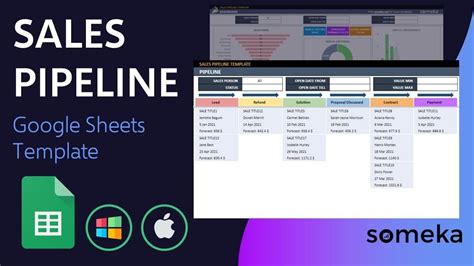 Sales Pipeline Google Sheets Template Track Your Sales Prospects