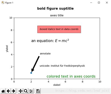 Python学习笔记（4）——matplotlib中的annotate（注解）的用法axannotate Csdn博客