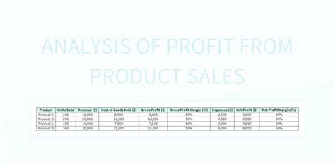 Maximizing Profits Through Product Sales Analysis Excel Template Free Download Pikbest