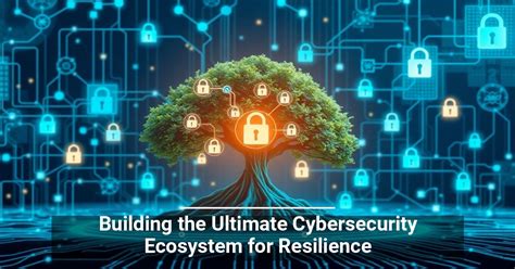 Building The Ultimate Cybersecurity Ecosystem For Resilience Thor Computing Inc