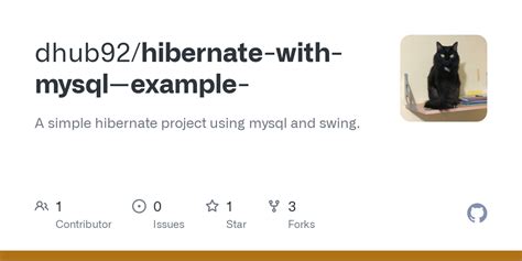 Github Dhub92hibernate With Mysql Example A Simple Hibernate