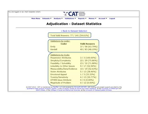 Measuring Reliability And Validity In Human Coding And Machine