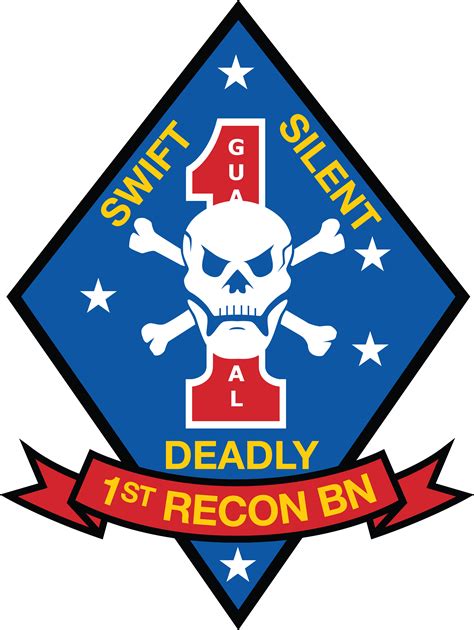 1st Reconnaissance Battalion Logo Clipart Full Size Clipart 5732940