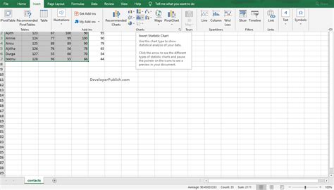 Basics Of Chart In Excel Developerpublish Excel Tutorials