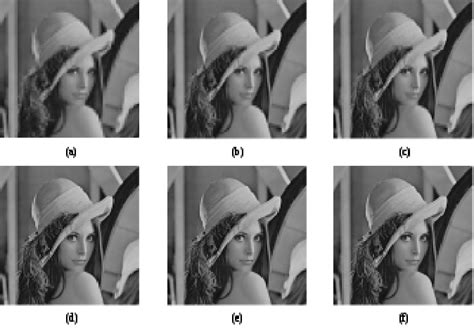 Coding Reconstructed Lena” Test Image At The Stages A 1 B 2 C