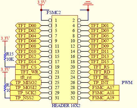 Github Taejin Seong Stm F Vet Tft Lcd With Resistive Touch Screen Stm F Vet Control