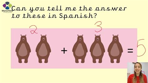 Adding And Subtracting In Spanish By Ms Kollross Youtube