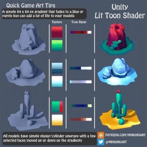 Anyone Knows The Name Of This Gradient Texturing Style Looking For