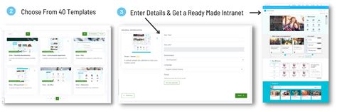 How To Create A SharePoint Site Both IT Employees Will Love