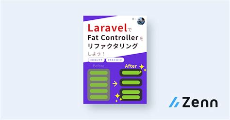 【実践】laravelでfat Controllerをリファクタしよう〜diコンテナ・テストコードまで〜