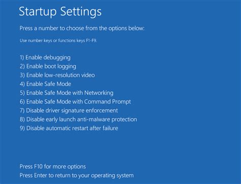Solved 10 Fixes For Unexpected Kernel Mode Trap Error