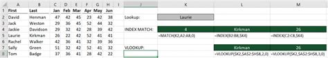 The Real Reason Indexmatch Is Better Than Vlookup Excel Off The Grid
