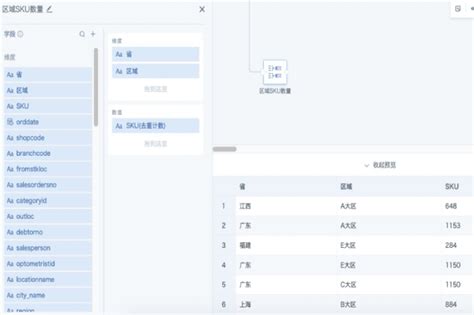 如何自行计算去重计数？ 可视化分析 观远社区