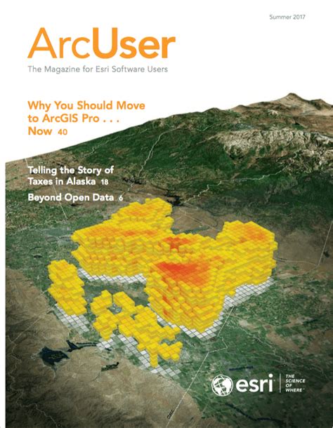 Why You Should Move To Arcgis Pro
